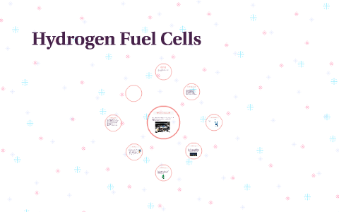 Hydrogen Fuel Cells by megan warfel on Prezi