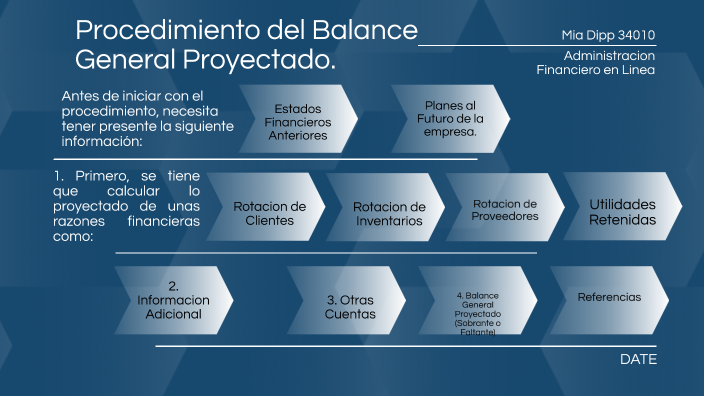Procedimiento del Balance General Proyectado. by Mia Dipp on Prezi