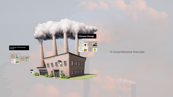 Negative Impacts of Humans on the Environment by Rehan Han on Prezi
