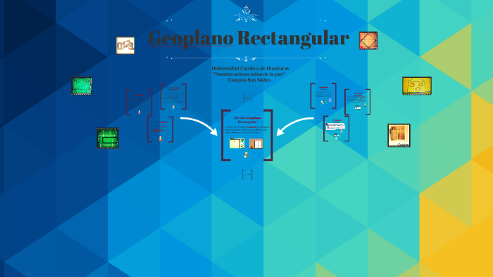 Geoplano Rectangular by Jose Andres on Prezi