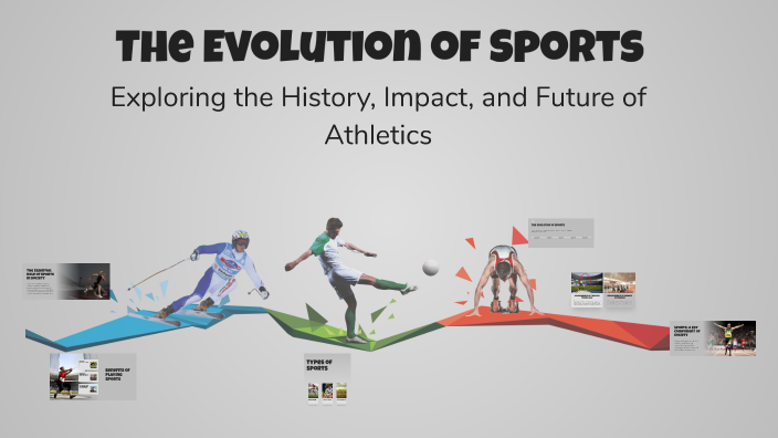 The Evolution of Sports by Test User on Prezi