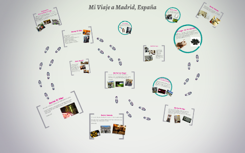 Mi Viaje a Madrid, España by alicia martinez on Prezi