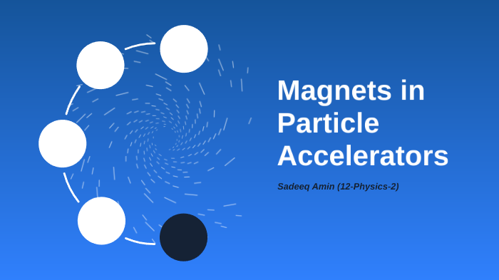 Magnets in Particle Accelerators by Sadeeq Amin on Prezi