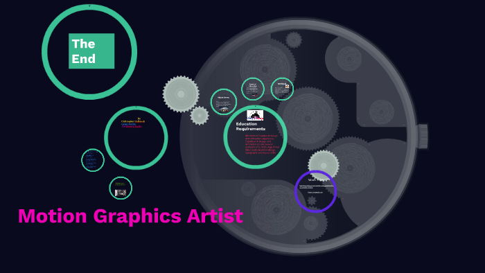Motion Graphics Artist by Christopher Holbrook on Prezi