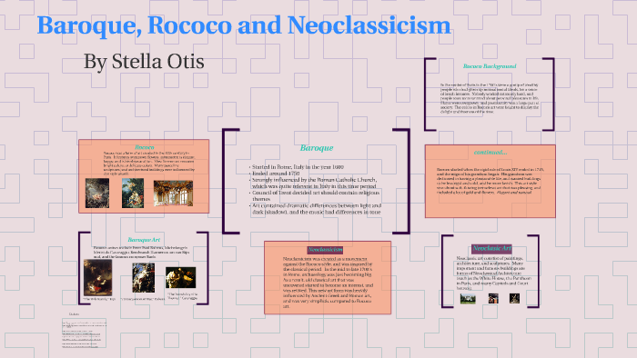 Baroque, Rococo and Neoclassicism by Stella Otis on Prezi