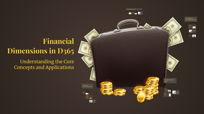 Financial Dimensions in D365 by Srinivasa Rao Channamallu on Prezi