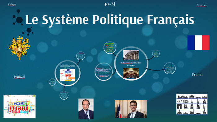 Le système politique français by Hemang Dash on Prezi