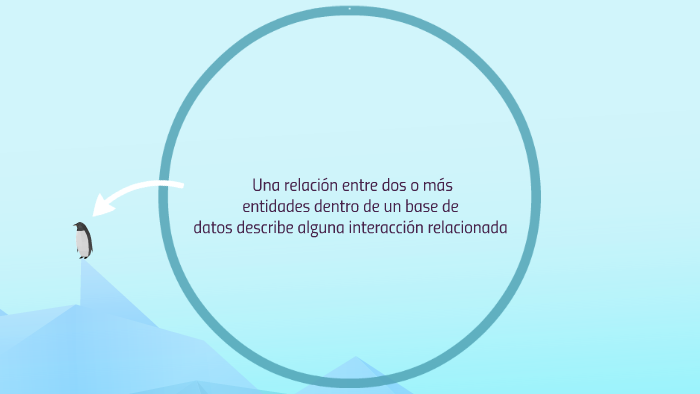 ¿Que es relacion y tipos de relacion? by Sean Nathan Matos Rivadeneyra ...
