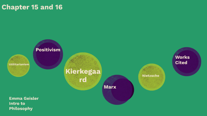 Chapter 15 and 16 by Emma Geisler on Prezi