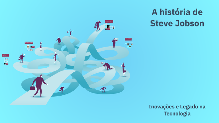 A história de Steve Jobson by Painzxy on Prezi