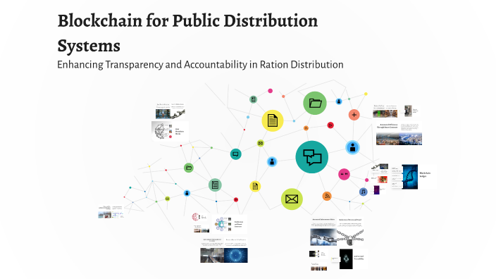 Blockchain for Public Distribution Systems by Sowjanya A on Prezi