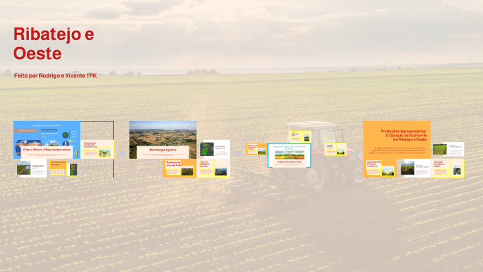 Ribatejo e Oeste: Caracterização Agrária by Rodrigo Peixinho on Prezi