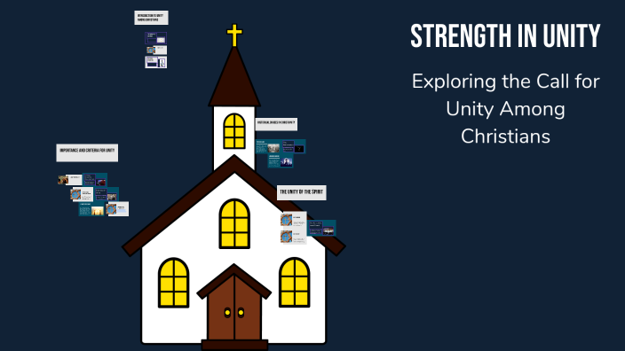 Strength in Unity by JERICHO PONCE on Prezi