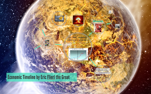 Economic Timeline by Eric Flierl on Prezi