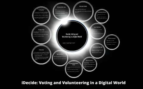 iDecide: Voting and Volunteering in a Digital World by Samantha ...