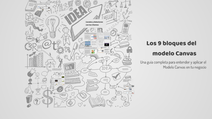 Los 9 bloques del modelo Canvas by jjjjj ggggg on Prezi