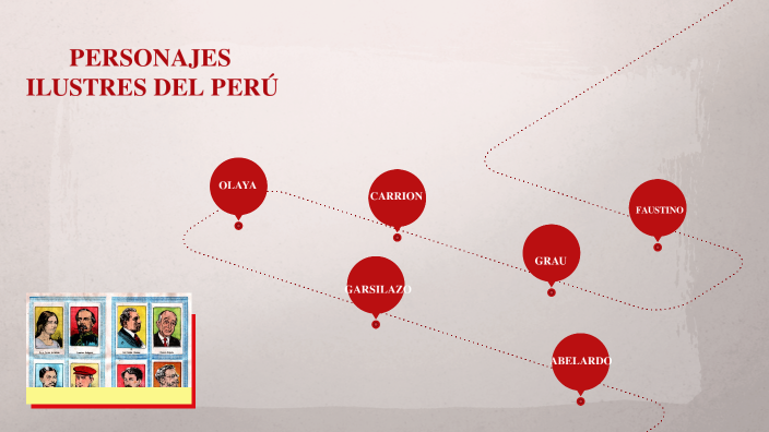 PERSONAJES ILUSTRES DEL PERÚ by Jhonatan Gonzales de Souza on Prezi