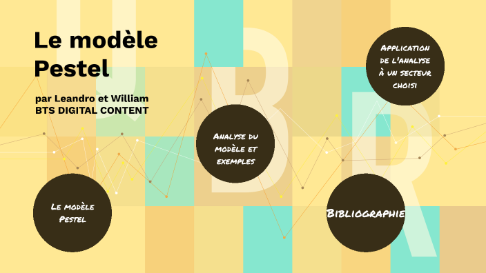 Le modèle PESTEL by William Meyers on Prezi