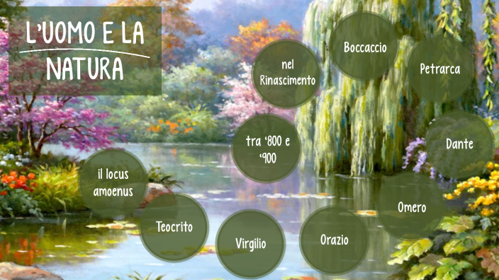 il locus amoenus by Isabella Montagnaro on Prezi