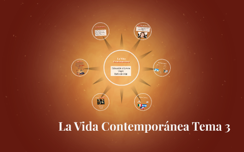 La Vida Contemporanea by Nicole Beltran
