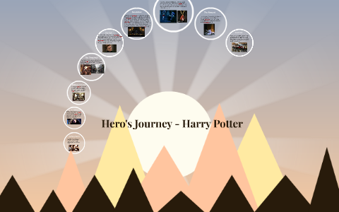 Hero's Journey - Harry Potter by Mandy Rickett on Prezi