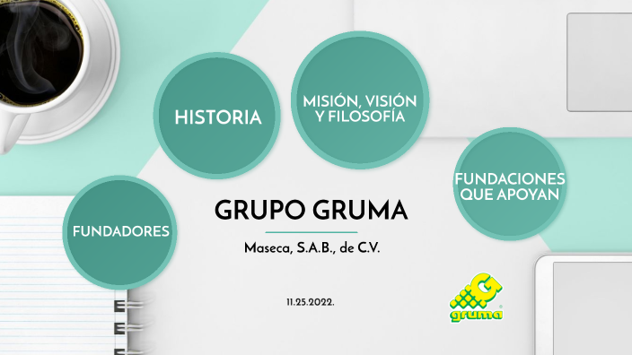Grupo Gruma by JOSe CRUZ CORRALeJO RODRIGUeZ on Prezi