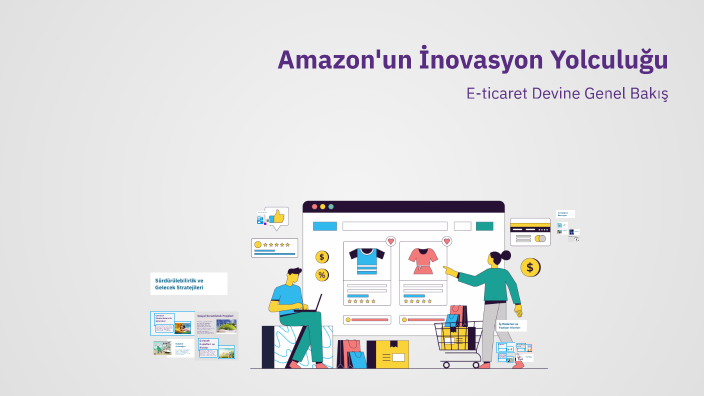 Amazon'un İnovasyon Yolculuğu by cxv xcv on Prezi