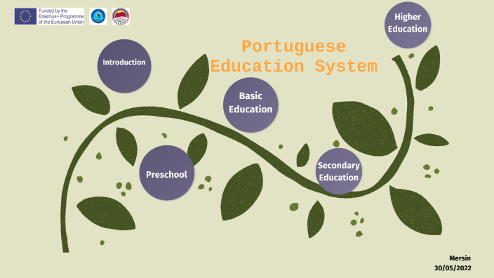 Portuguese Education System by Carla Rodrigues on Prezi