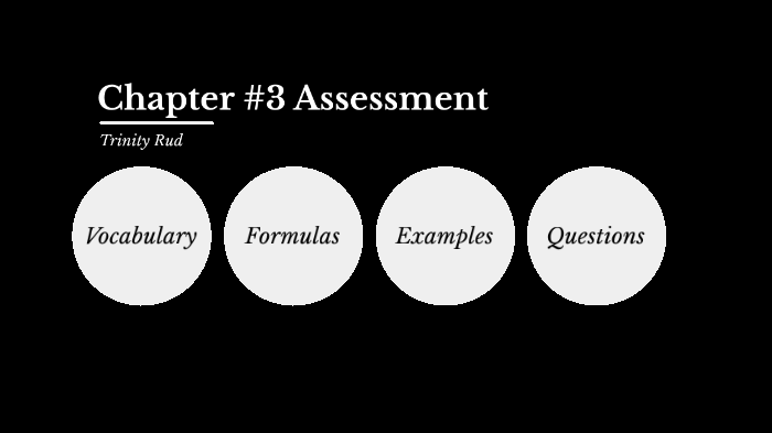 Chapter 3 Assessment Financial Algebra by Trinity Rud on Prezi