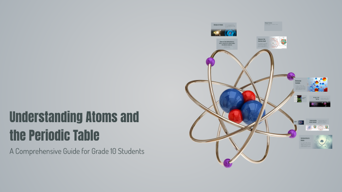 Understanding Atoms and the Periodic Table by Jamal Abo Jamous on Prezi