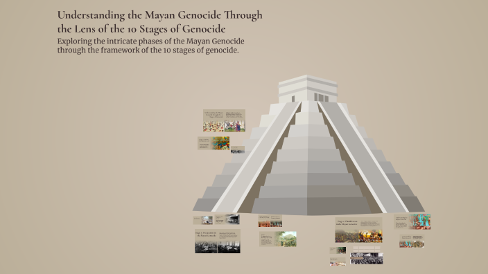 Understanding the Mayan Genocide Through the Lens of the 10 Stages of ...