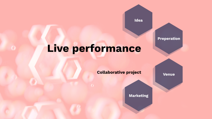 FMP presentation by Rosie Hutter on Prezi