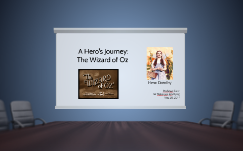 A Hero's Journey: The Wizard of Oz by Rashawn Green on Prezi