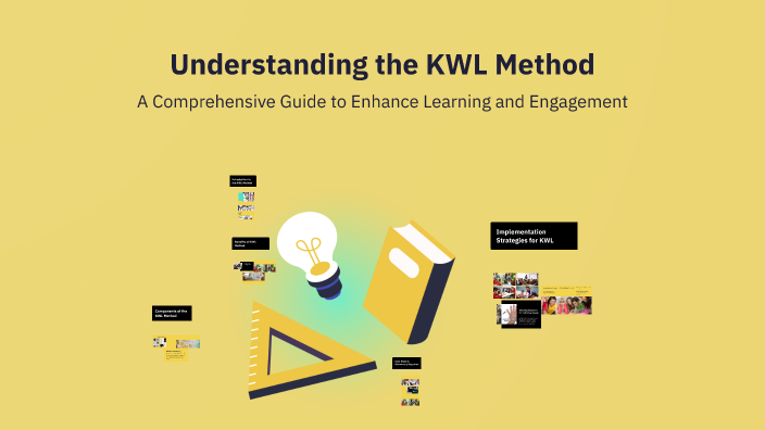 Understanding the KWL Method by Meraña, Alliyah Marie on Prezi