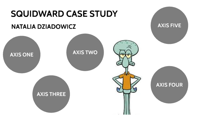 SQUIDWARD CASE STUDY by natalia dziadowicz on Prezi