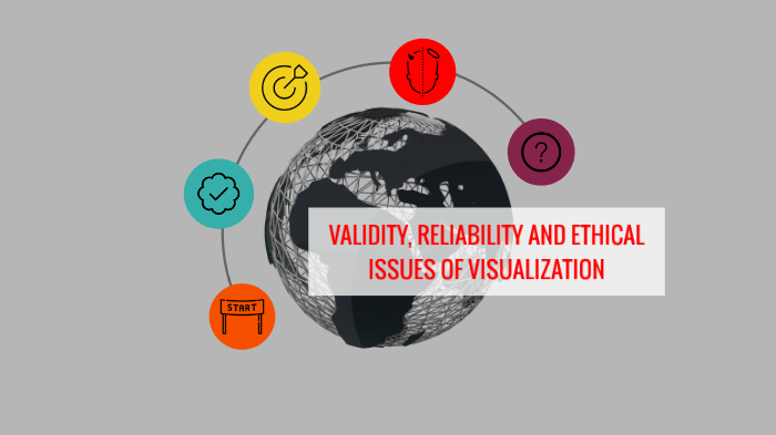 Validity, Reliability and Ethical Issues by Ren Flores on Prezi
