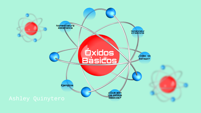 oxidos basicos by Ashley Quintero on Prezi