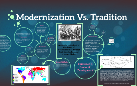 Modernization Vs. Tradition by Amber Domond on Prezi