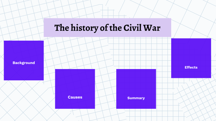 Civil war cause and effect by Nicholas Patterson on Prezi