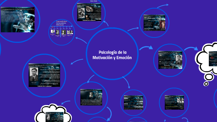 Psicologia General: Enfoque de la Psicologia by moises gordillo on Prezi