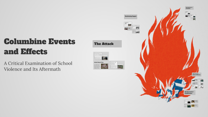 Columbine Events and Effects by Amanda Arndt on Prezi