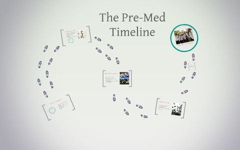 The Pre-Med Timeline by Stephanie Willson on Prezi