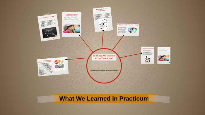 10 Things We Learned in the Practicum! by Anna White on Prezi