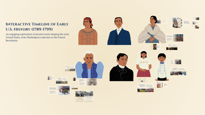 Interactive Timeline of Early U.S. History (1789-1799) by Landon Bauman ...