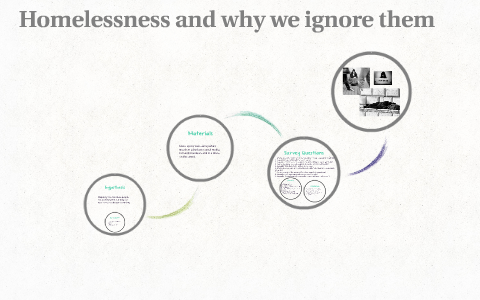 Homelessness and why we ignore them by chelsey lacelle on Prezi