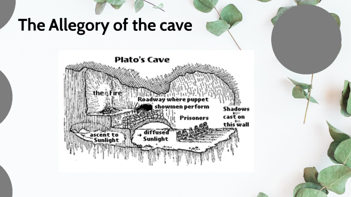 Allegory of the cave by Nathaniel Statton on Prezi