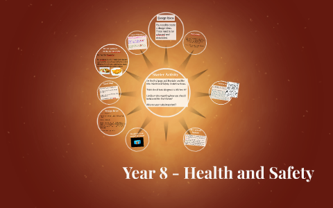 Year 8 - Health and Safety by Sonya Cowell