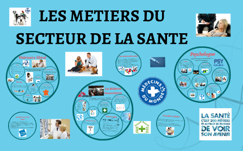 LES METIERS DU SECTEUR DE LA SANTE by CJK cjk on Prezi