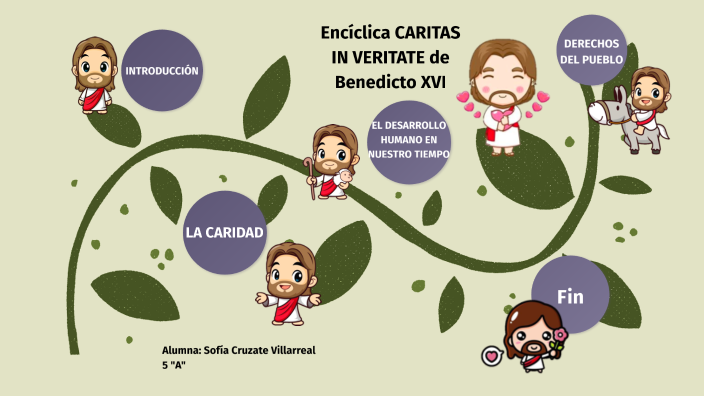 La Encíclica CARITAS IN VERITATE de Benedicto XVI by Sofia Cruzate Villarreal on Prezi