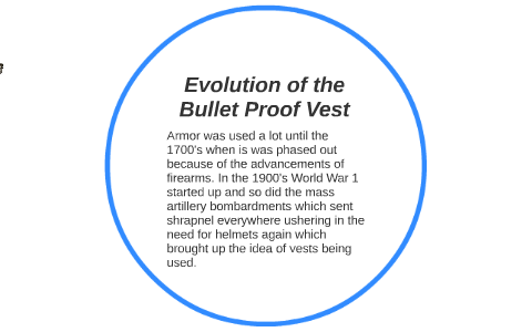 Evolution of the Bullet Proof Vest by ytrtg fghfg